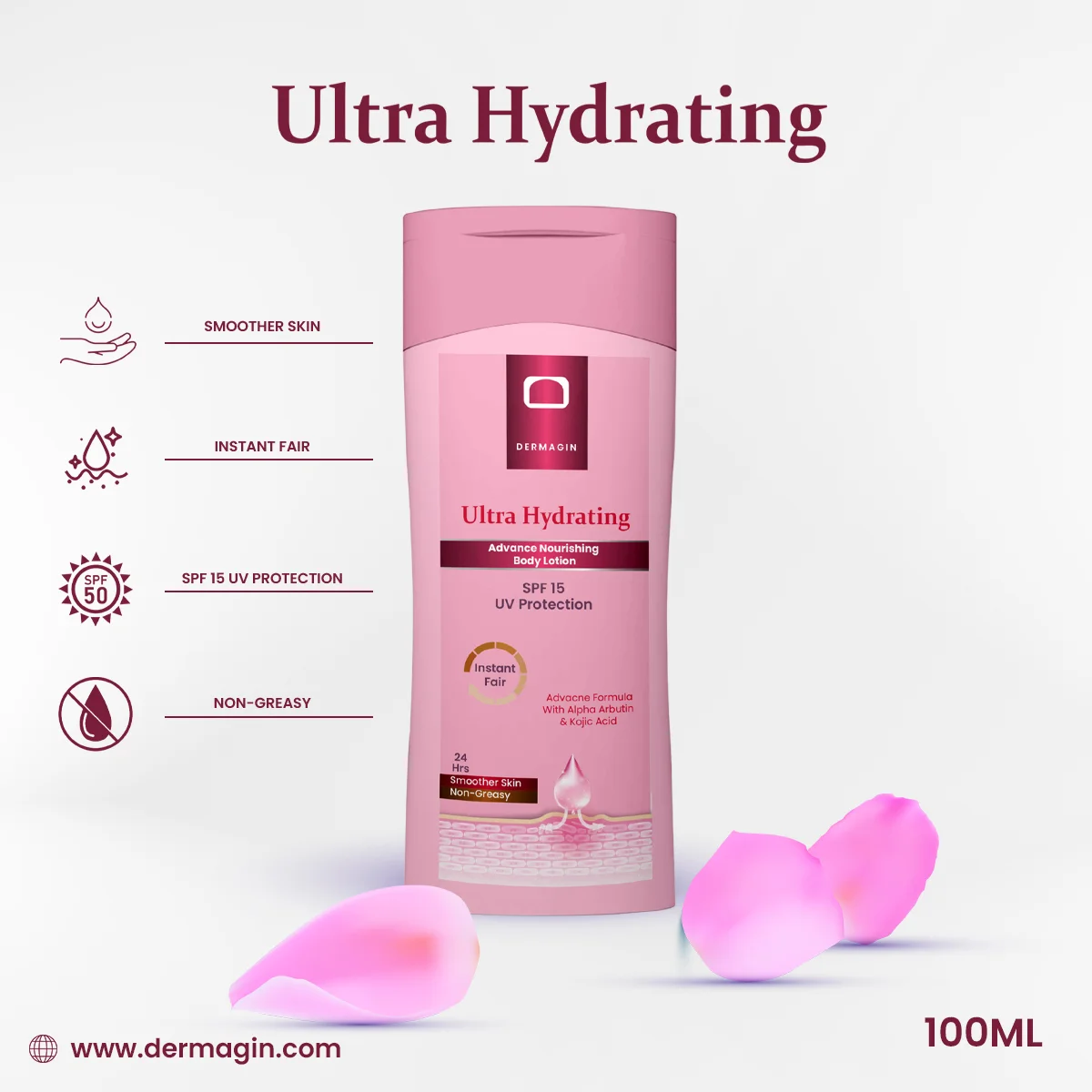 Best Body Lotion Online In Pakistan » Dermagin